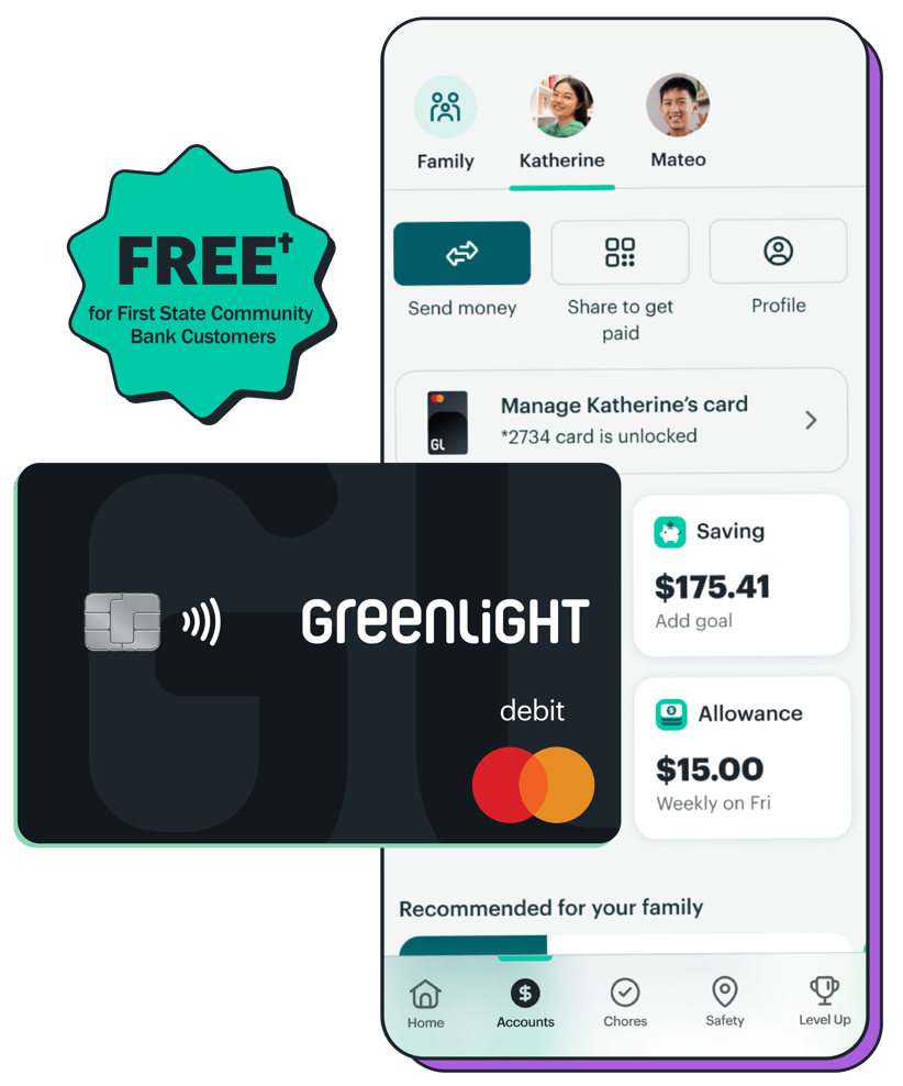 Greenlight with FSCB