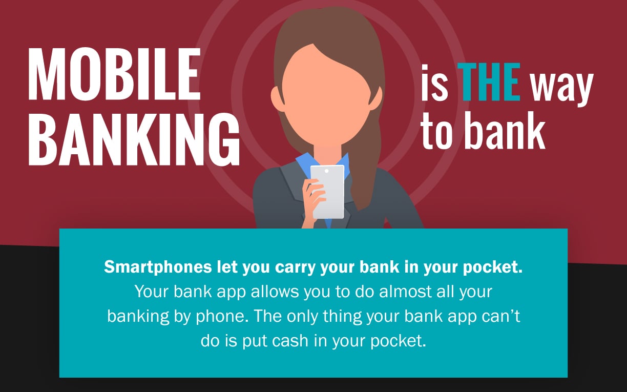 Infographic: Mobile Banking is THE Way to Bank